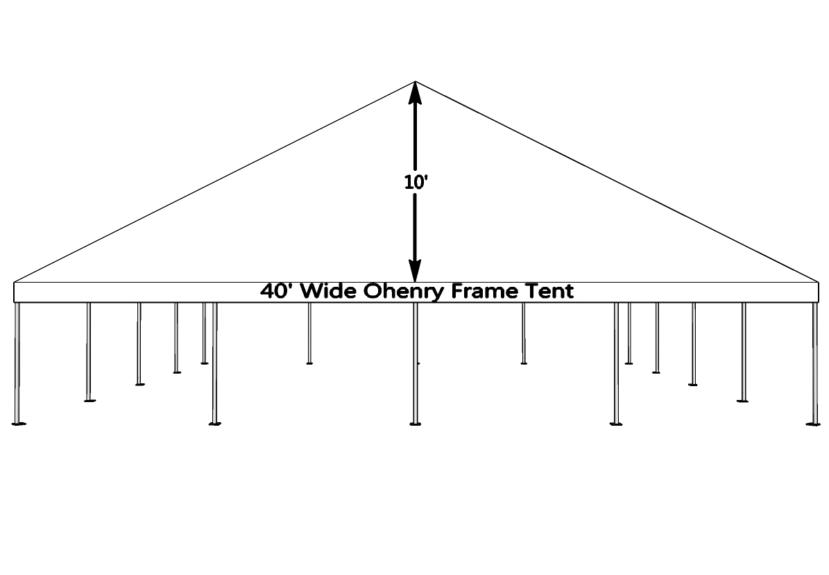 40x60 Frame Tent | Quality American Made Party Tents